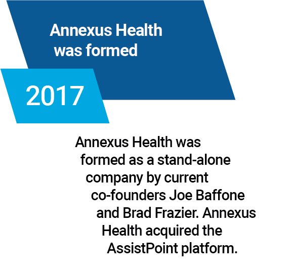 Annexus_Health_History_2017 | Annexus Health