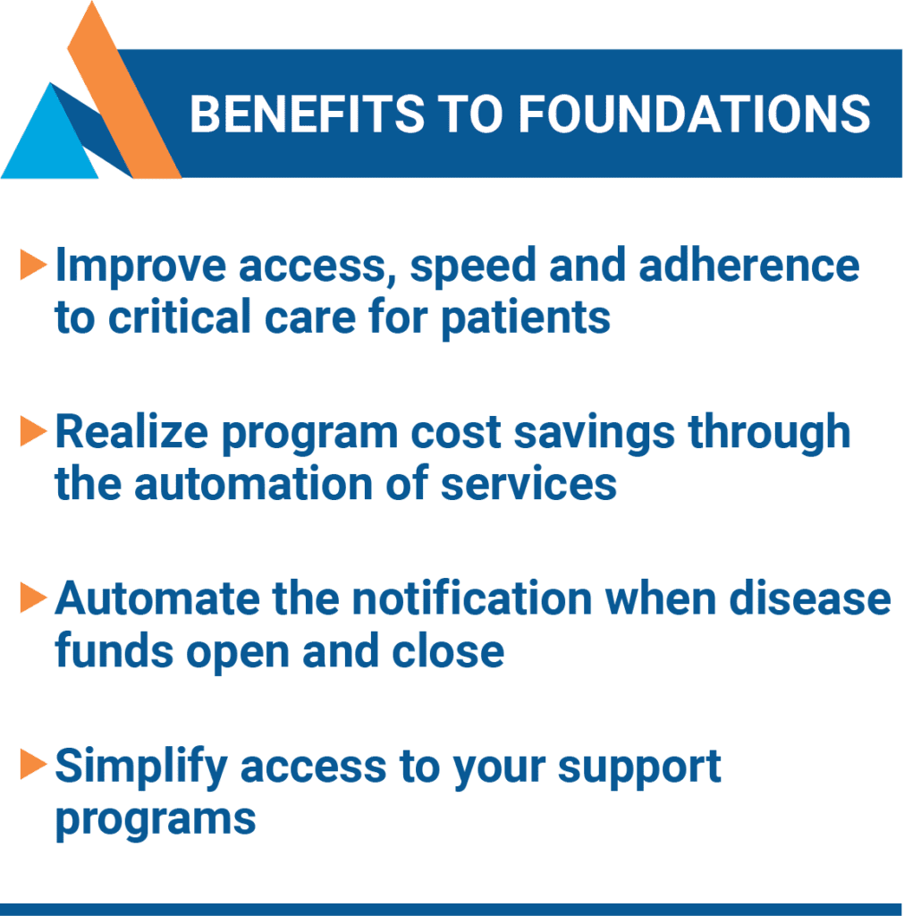 Foundations_Benefits_Mobil | Annexus Health