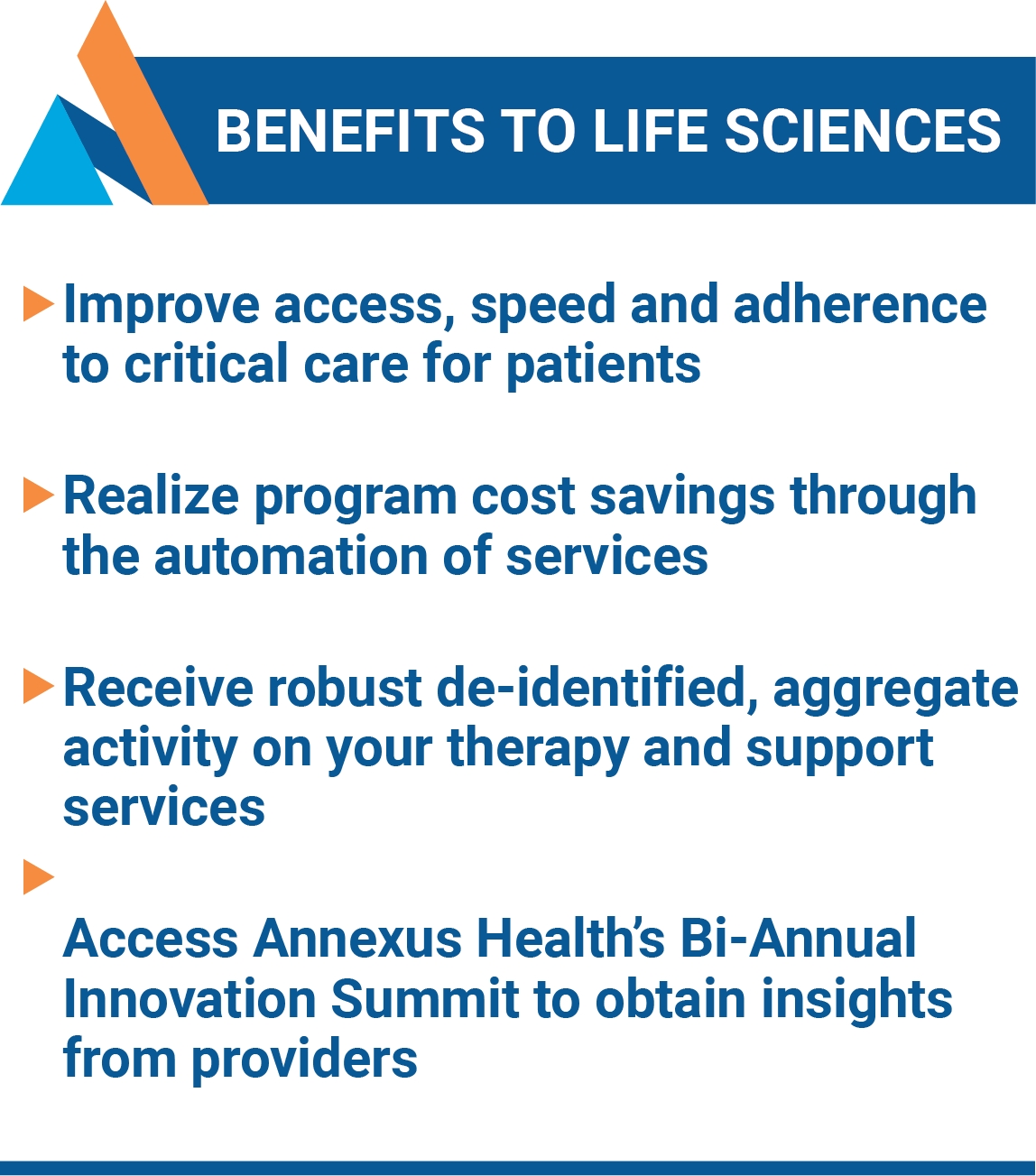 LifeSciences_Benefits_Mobil | Annexus Health