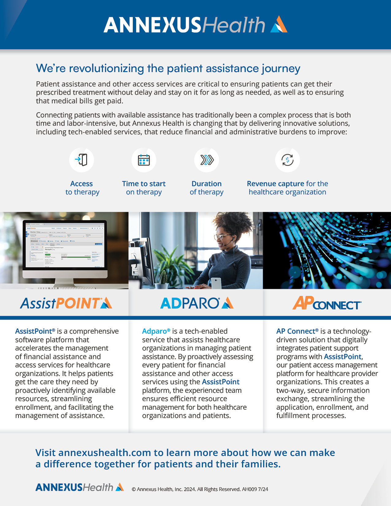 E-brochures | Annexus Health